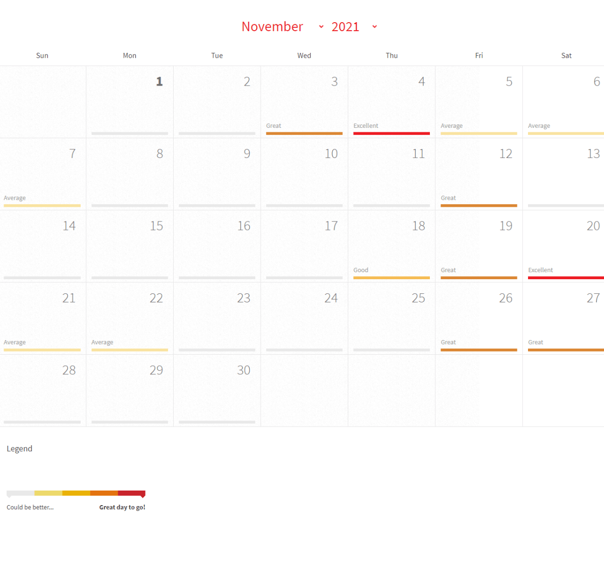 November 2021 Solunar Fishing Calendar Illinois – The Minimalist Fisherman